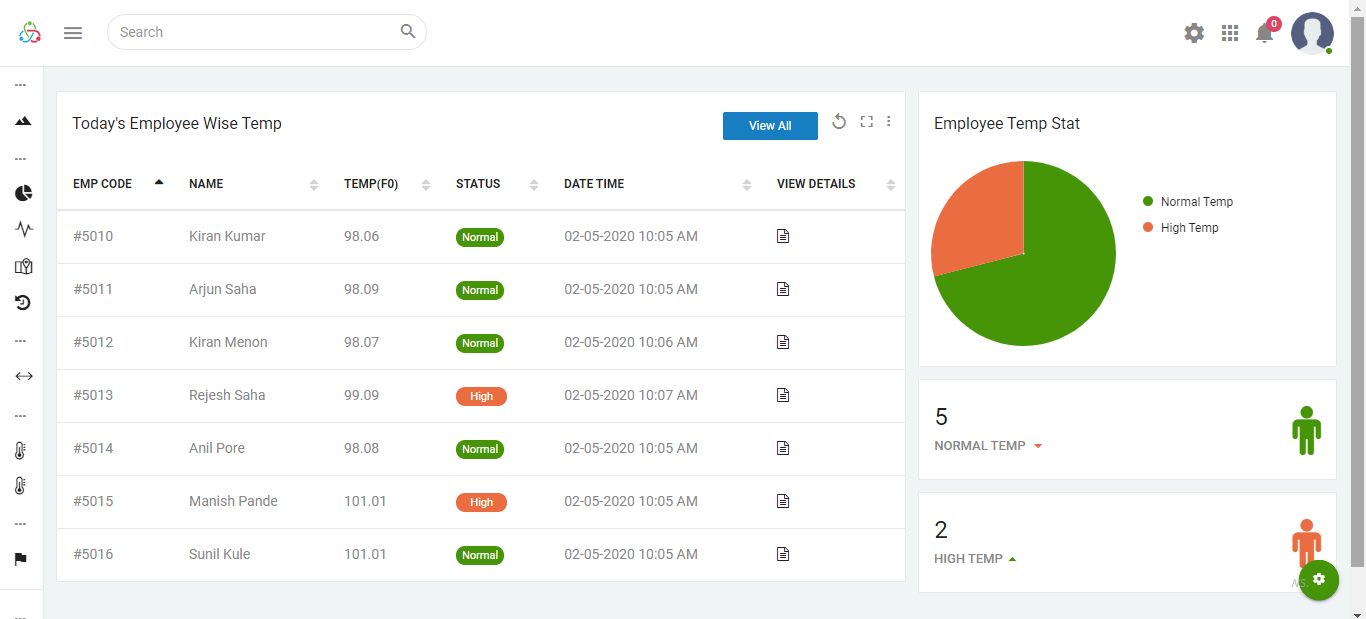 IOTians Global – We are building the cloud based platform for ... IOTians Global – We are building the cloud based platform for ...
